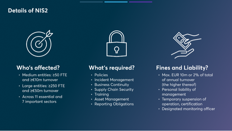 Die NIS2-Richtlinie: Checkliste herunterladen und Betroffenheit prüfen